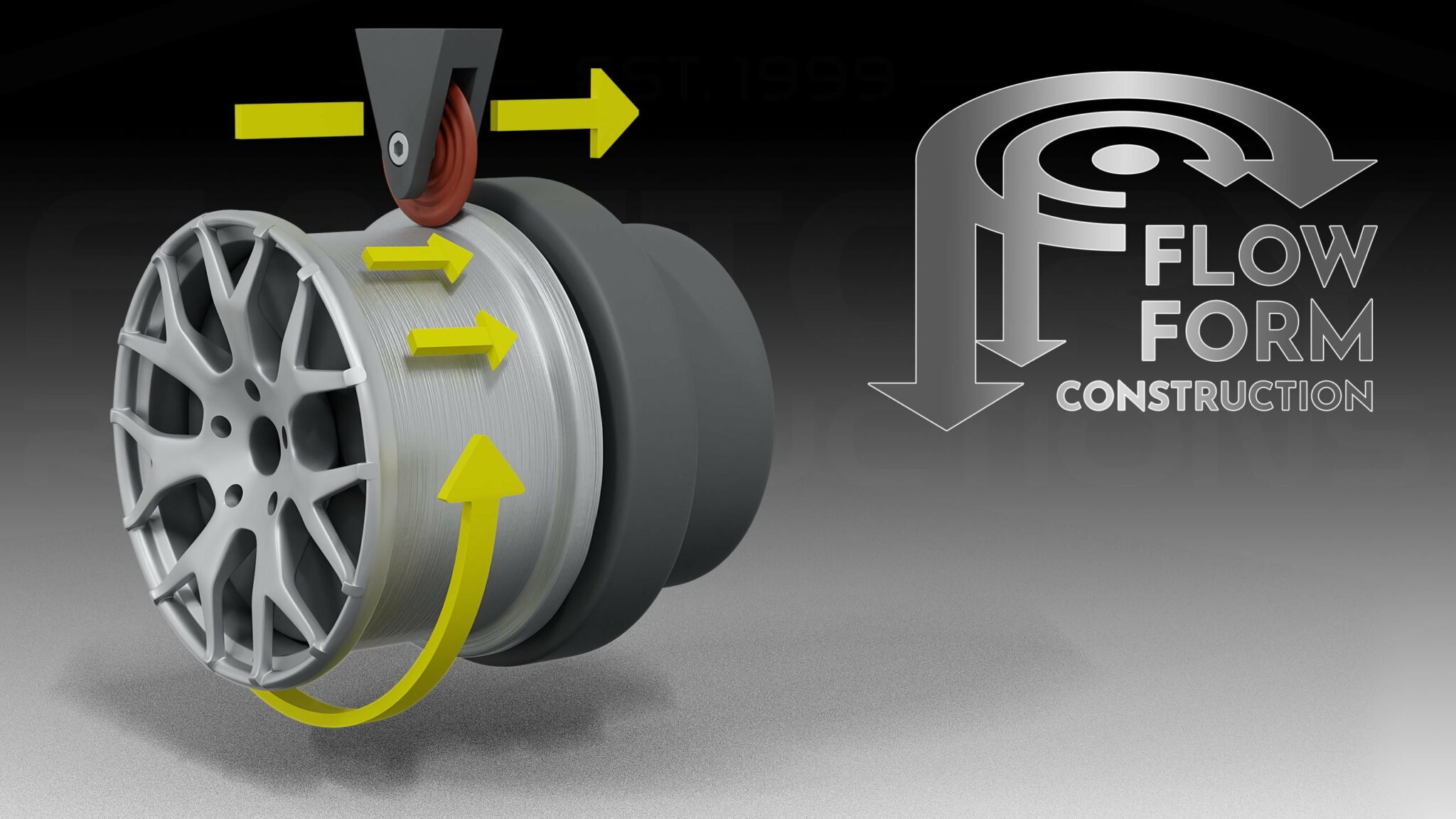 How Does Flow Formed Manufacturing Work